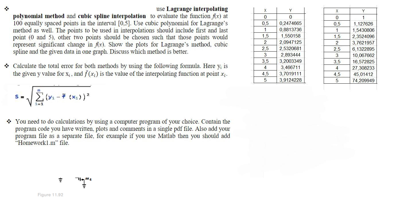 Solved х Y X Y use Lagrange interpolating polynomial method | Chegg.com