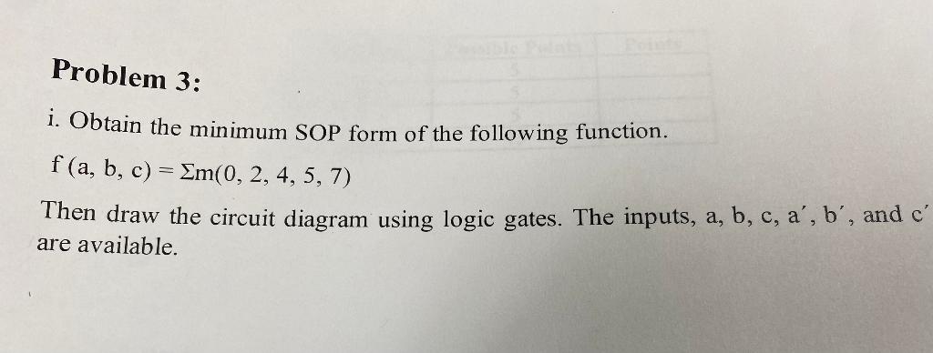 Solved Obtain the minimum SOP form of the following | Chegg.com