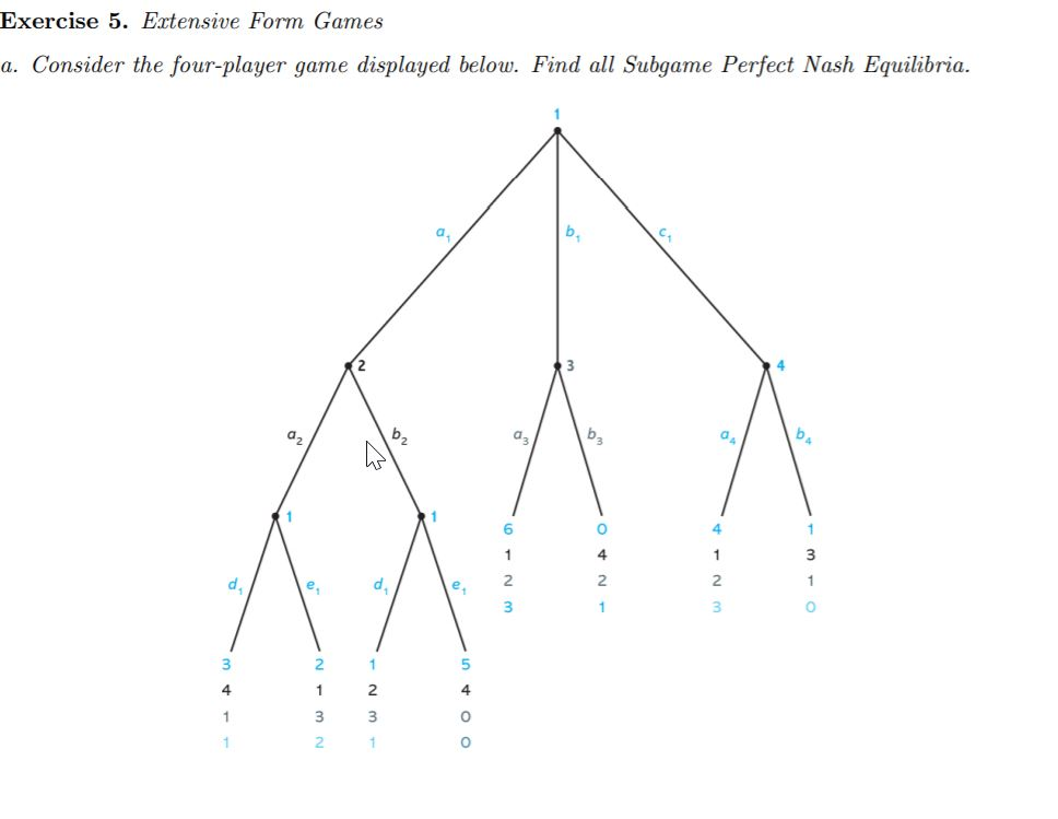 Solved Exercise 5. Extensive Form Games a. Consider the | Chegg.com