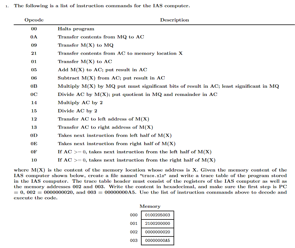Solved 1. The following is a list of instruction commands | Chegg.com