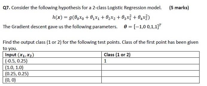 Solved Q7. Consider the following hypothesis for a 2-class | Chegg.com