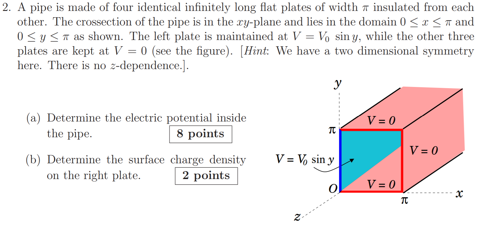 Solved 2. A pipe is made of four identical infinitely long | Chegg.com
