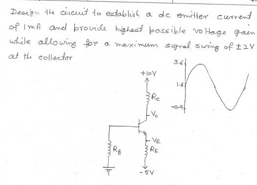 Solved Design the circuit to establish a dc emitter current | Chegg.com