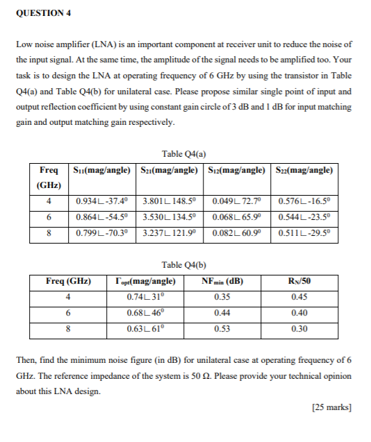 Solved QUESTION 4 Low noise amplifier (LNA) is an important | Chegg.com