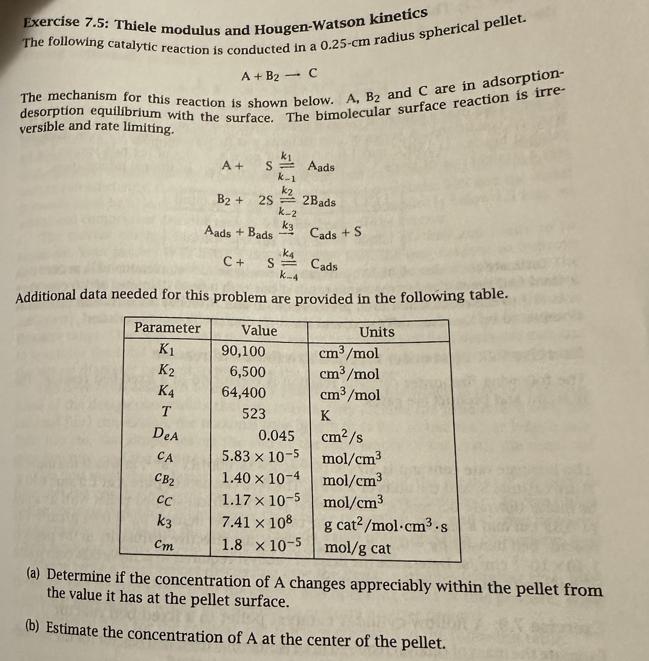 Solved Exercise 7.5: Thiele modulus and Hougen-Watson | Chegg.com