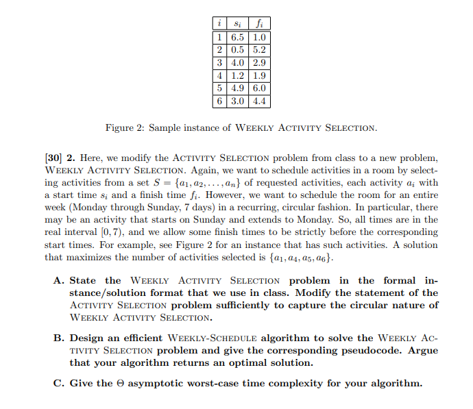 Solved Figure 2: Sample instance of WEEKLY ACtivity | Chegg.com