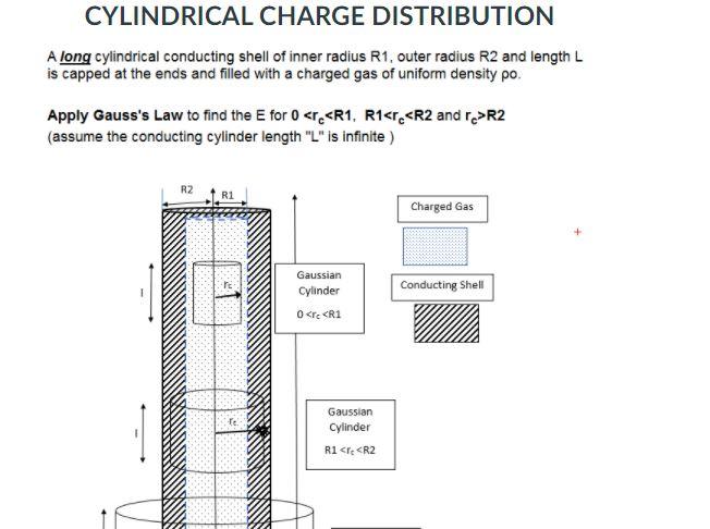 Solved CYLINDRICAL CHARGE DISTRIBUTION A long cylindrical | Chegg.com