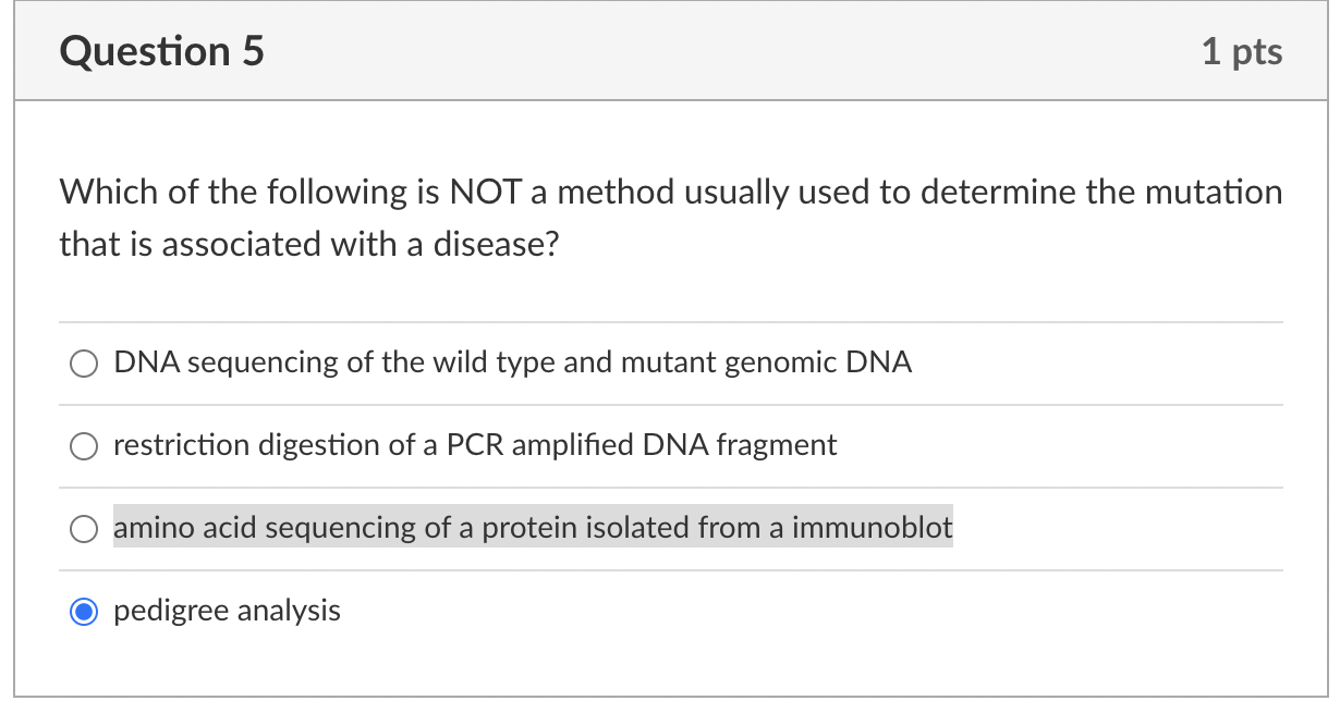 Solved Which of the following is NOT a method usually used | Chegg.com