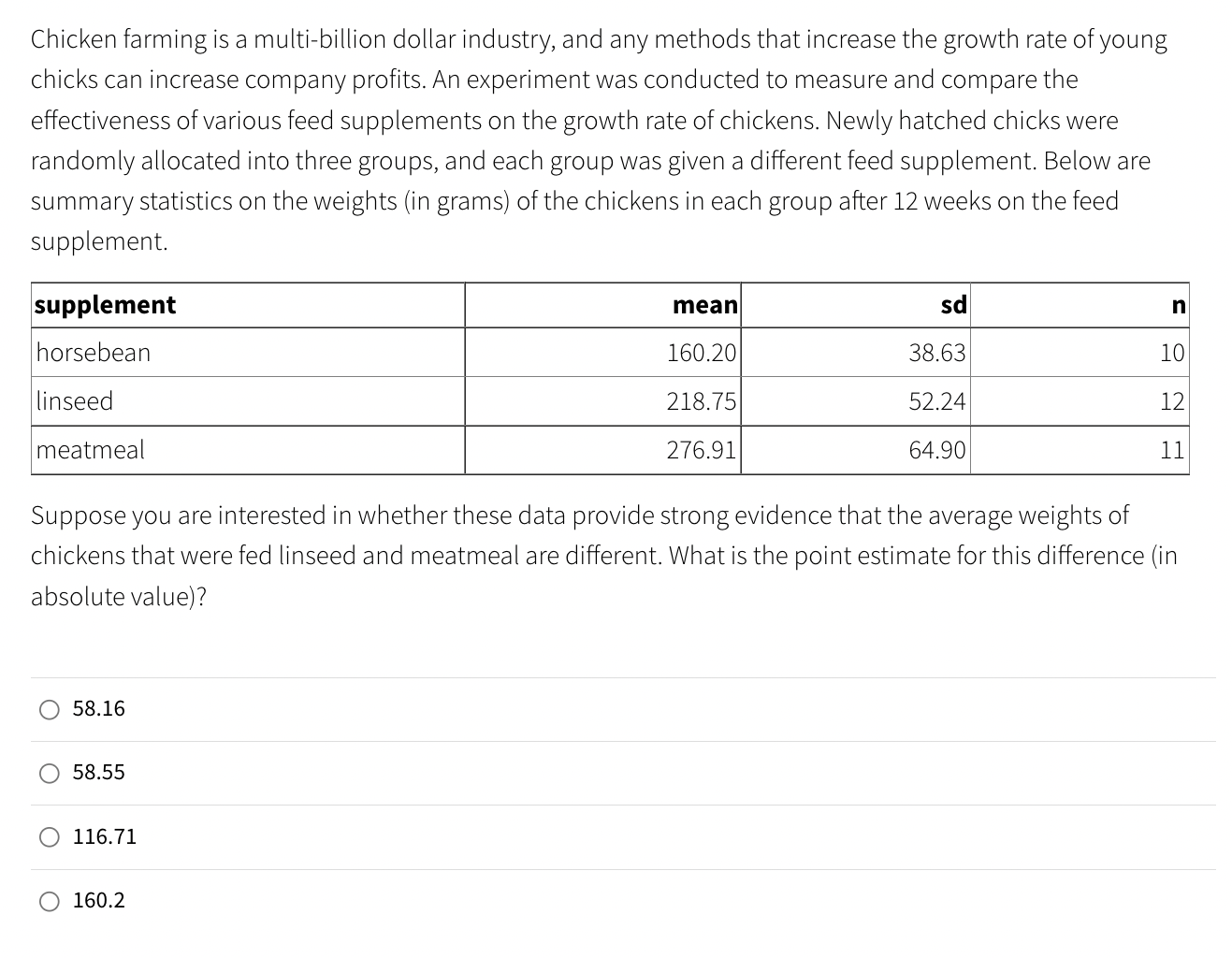 Solved 2. Suppose you are interested in whether these data | Chegg.com