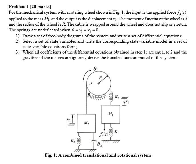 For the mechanical system with a rotating wheel shown | Chegg.com