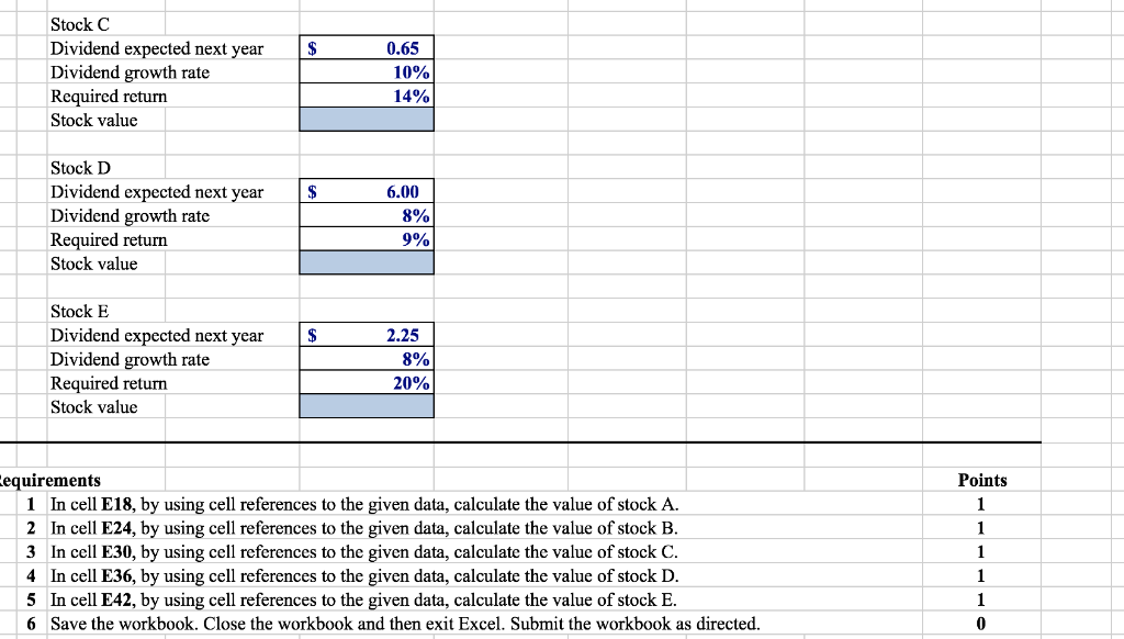 Solved Common Stock Value Constant Growth Use The Chegg