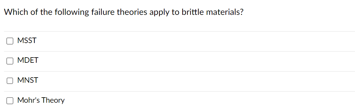 Solved Which of the following failure theories apply to | Chegg.com