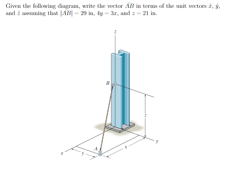 Solved Given the following diagram, write the vector | Chegg.com