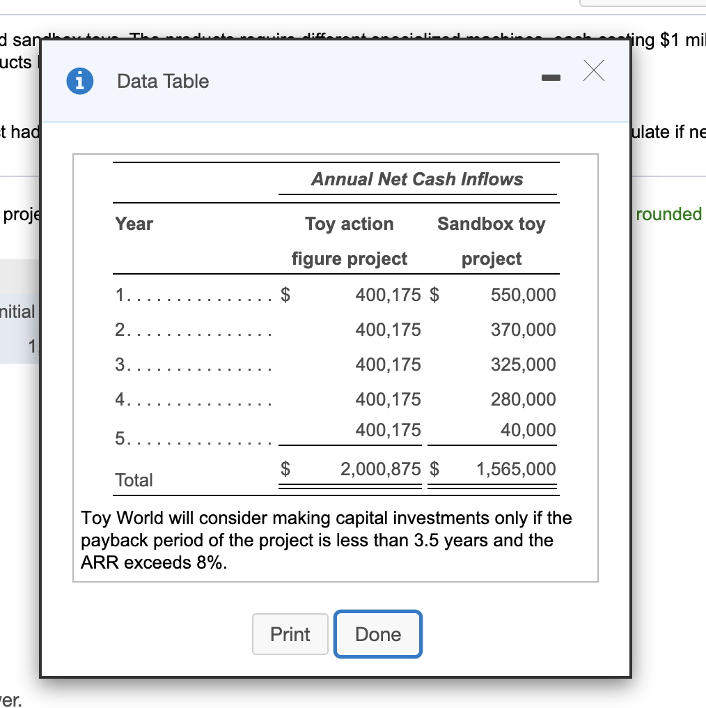 Solved Homework Hw 7 Chapter 12 Save Score 0 17 Of 1 Pt