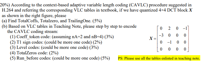 Solved 20 According To The Context Based Adaptive