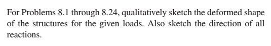 Solved For Problems 8.1 through 8.24, qualitatively sketch | Chegg.com Solved For Problems 8.1 through 8.24, qualitatively sketch | Chegg.com
