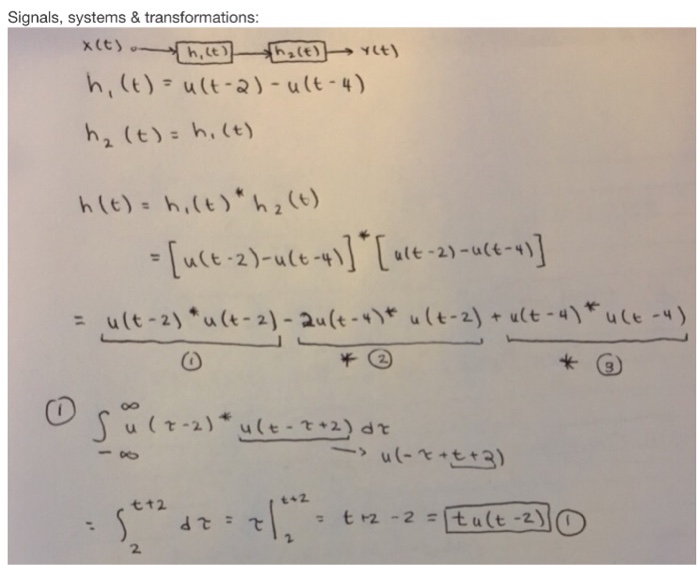 Solved Signals, systems & transformations: h2 (t)h, (e) | Chegg.com