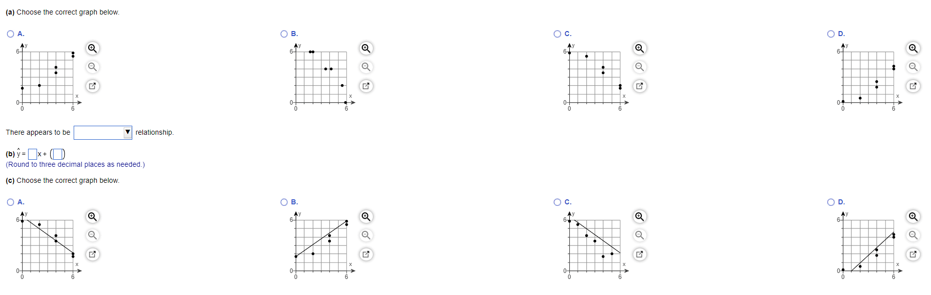 Solved A data set is given below. (a) Draw a scatter | Chegg.com