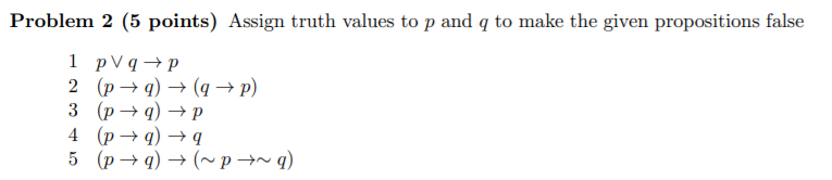 Solved Problem 2 (5 points) Assign truth values to p and q | Chegg.com