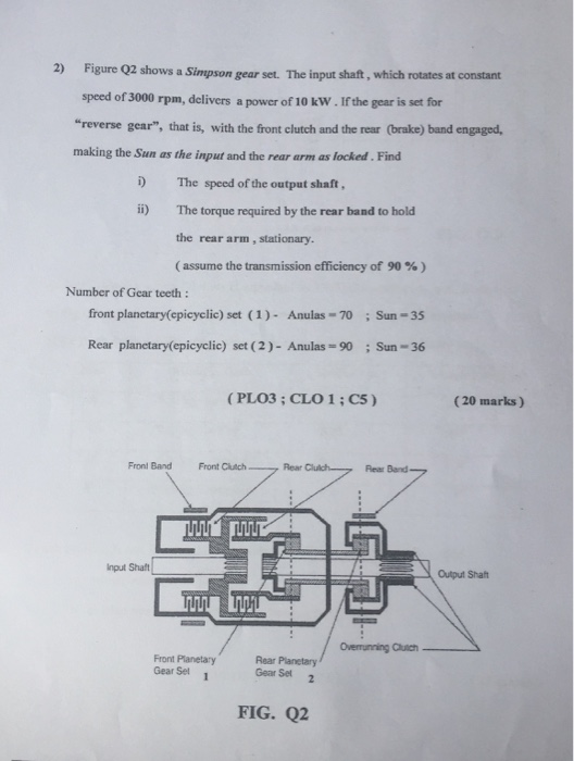 2) Figure Q2 shows a Simpson gear set. The input | Chegg.com