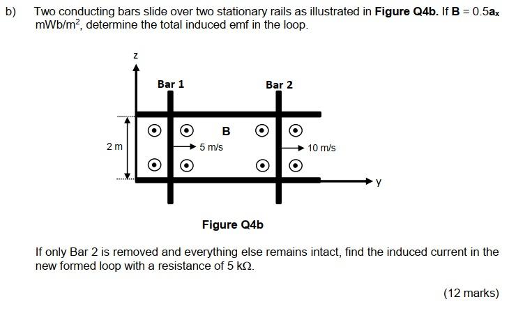 Solved b) Two conducting bars slide over two stationary | Chegg.com