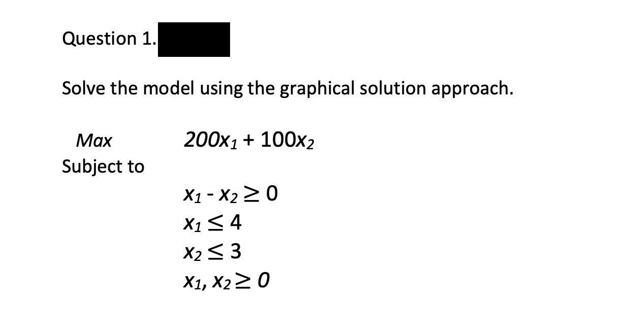 Solved Solve the model using the graphical solution | Chegg.com