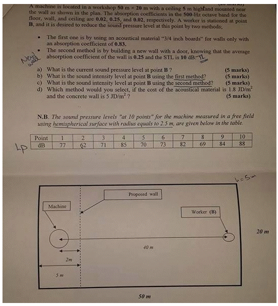 DON'T COPY OTHER PEOPLE'S ANSWER HERE IN CHEGG solve | Chegg.com