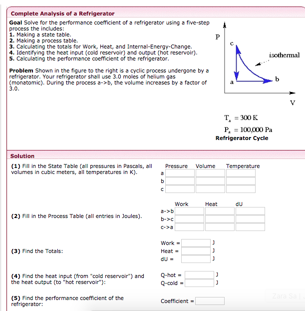 Solved Complete Analysis of a Refrigerator Goal Solve for | Chegg.com