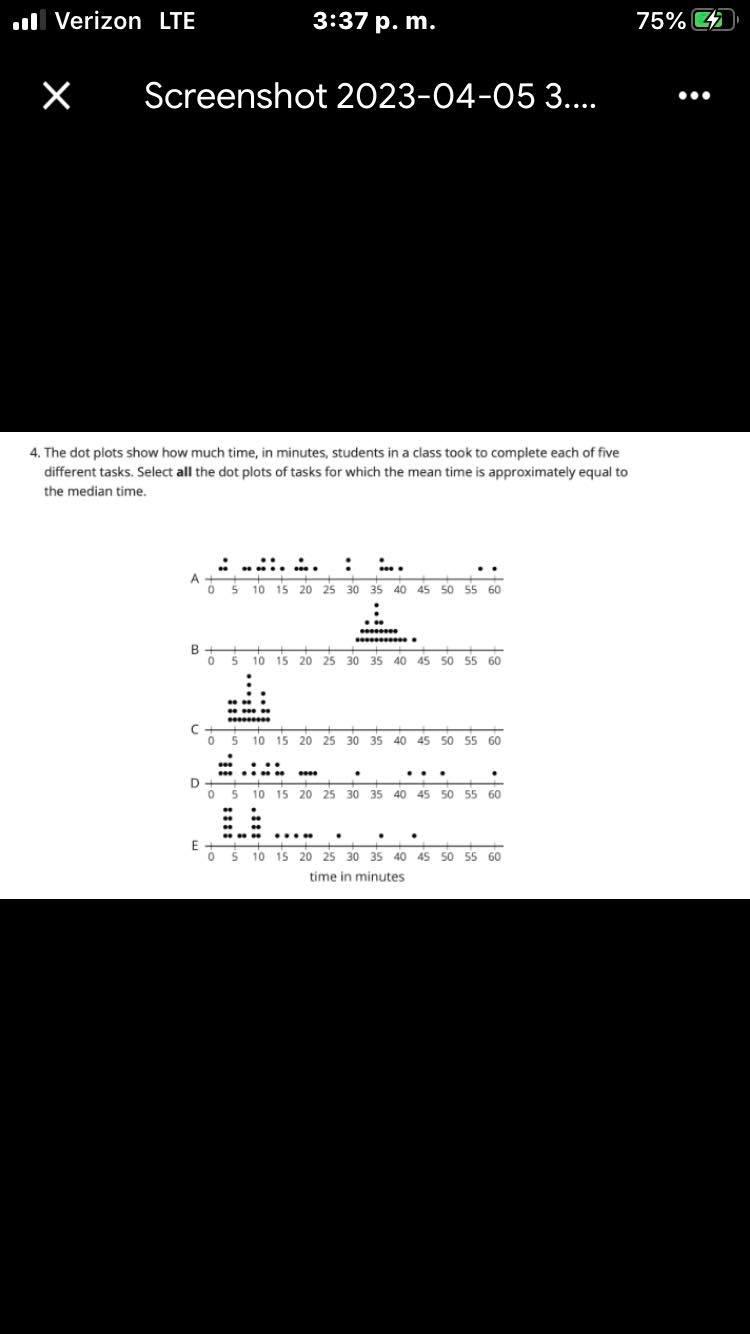 4. The dot plots show how much time, in minutes, | Chegg.com