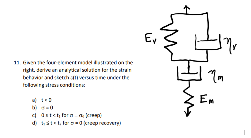 Solved لیا 11. Given the four-element model illustrated on | Chegg.com