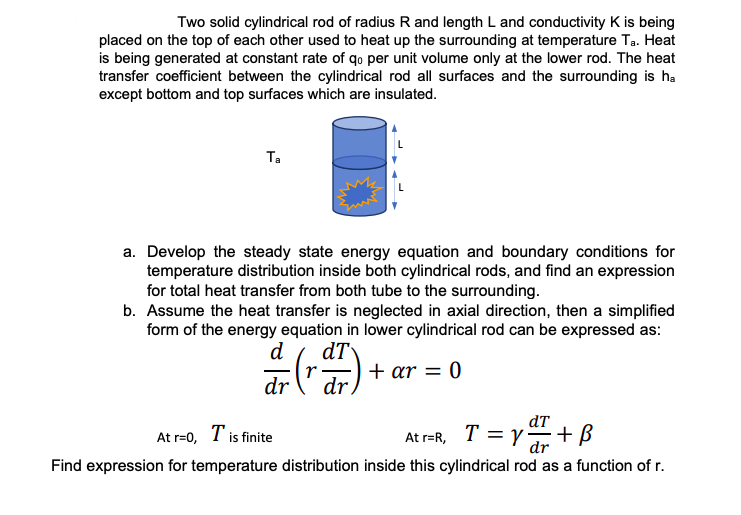 Solved Two solid cylindrical rod of radius R and length L | Chegg.com