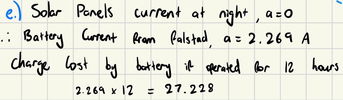 Solved e.) ﻿Solar Panels current at night, a=0:. ﻿Battery | Chegg.com