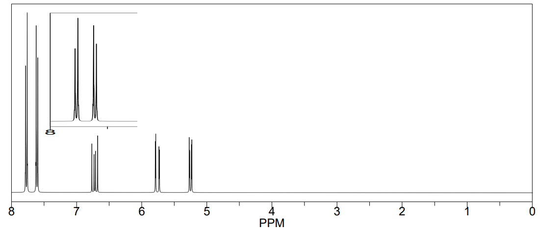 Solved Given the following IR, Mass and H1 NMR Spectra, | Chegg.com