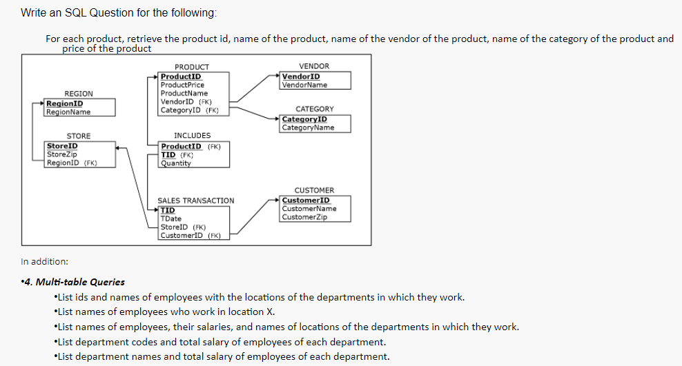 Solved Write an SQL Question for the following: For each | Chegg.com