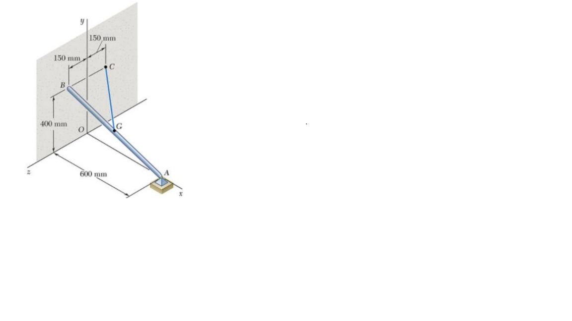 Solved The 10-kg uniform bar AB is supported by a ball joint | Chegg.com