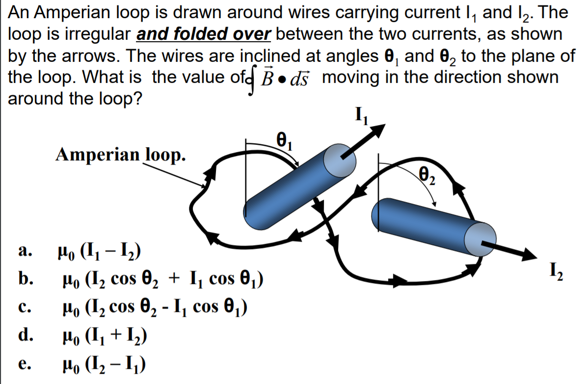 Solved An irregularly-shaped Amperian loop is drawn around a | Chegg.com