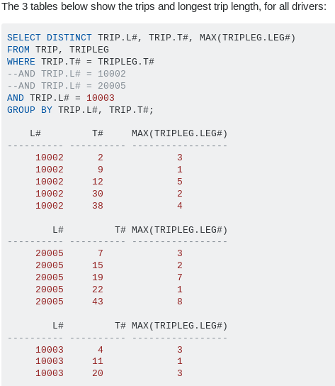 So, I have a Driver table: CREATE TABLE DRIVER ( L# | Chegg.com
