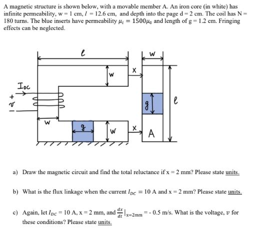 Solved A magnetic structure is shown below, with a movable | Chegg.com