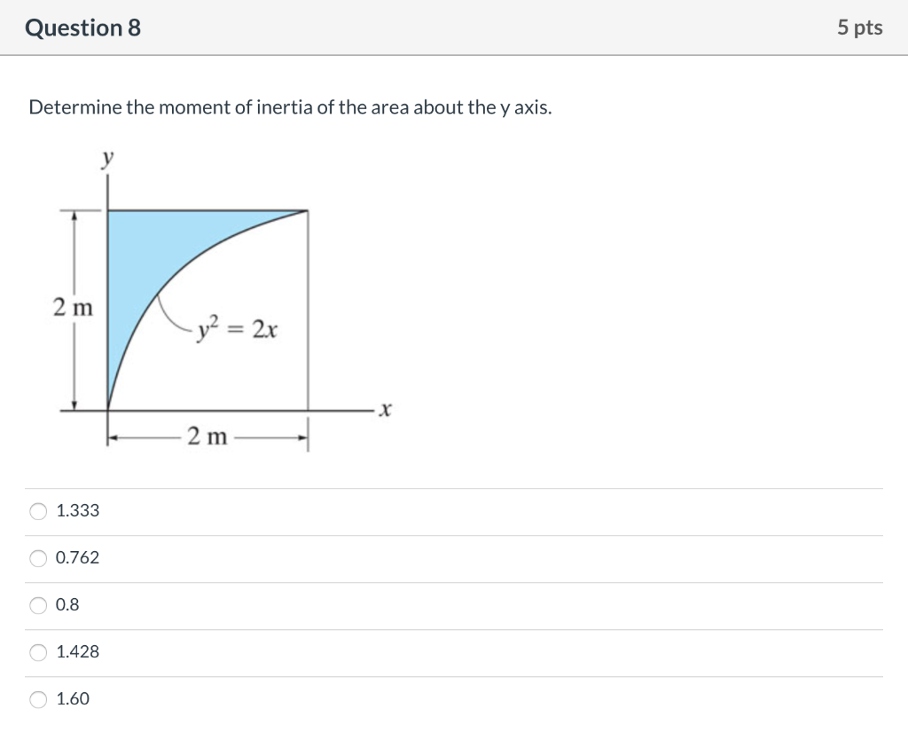 Solved Question 8 5 pts Determine the moment of inertia of | Chegg.com