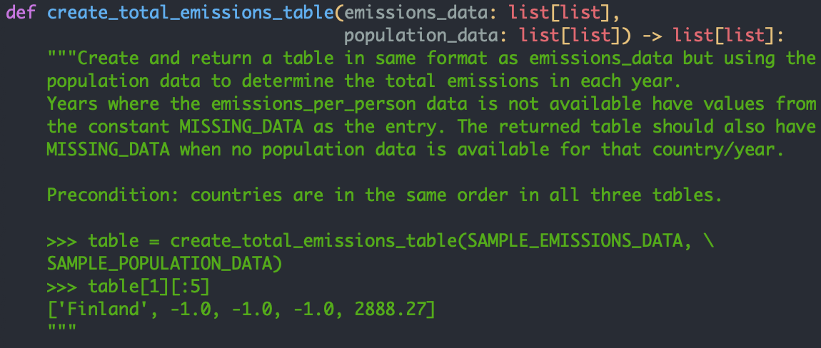 Solved Pease help me code this function according to the | Chegg.com