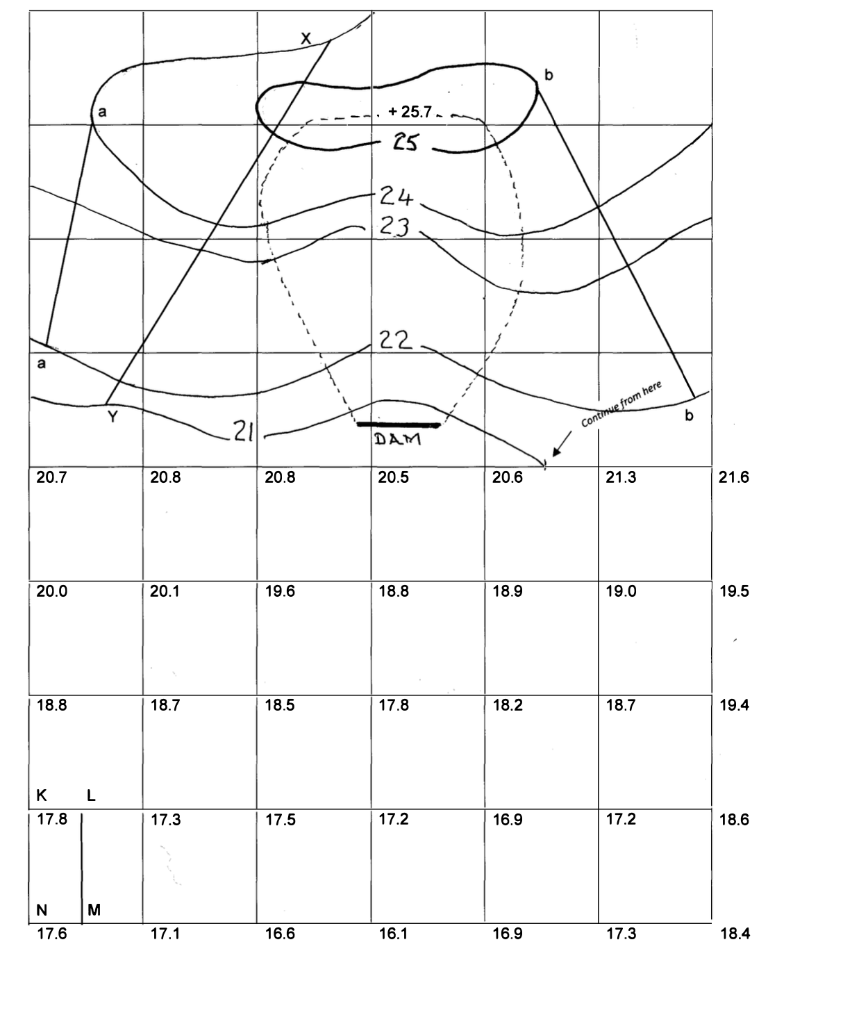 Solved RL Natural Surface RL Distance Scales: Horizontal | Chegg.com