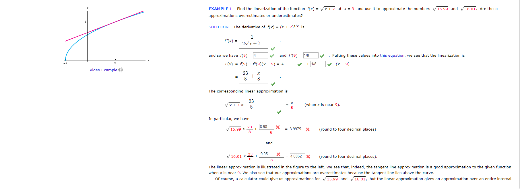 Solved x + 7 at a = 9 and use it to approximate the numbers | Chegg.com