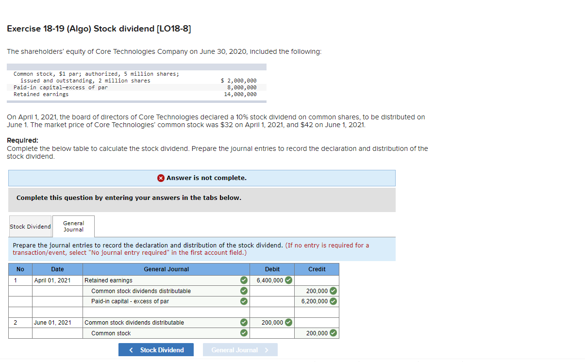Solved Exercise 18-19 (Algo) Stock dividend [LO18-8) The | Chegg.com