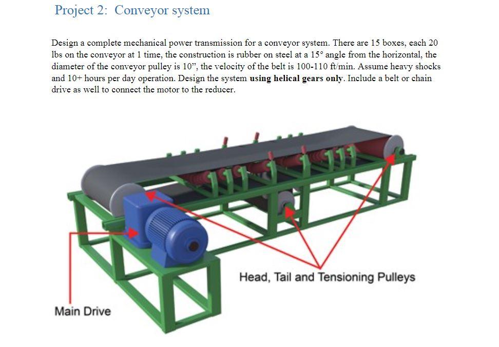 Solved Project 2: Conveyor system Design a complete | Chegg.com