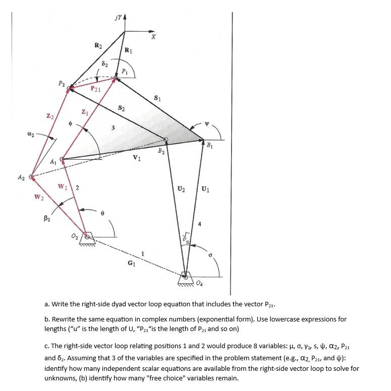 a. Write the right-side dyad vector loop equation | Chegg.com