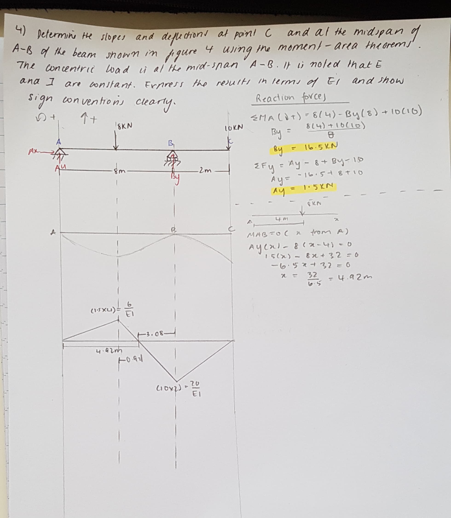 Solved Determine the slopes and deflections at point C and | Chegg.com