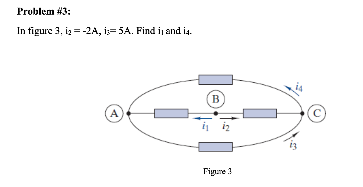 Solved Problem \#3: In figure 3,i2=−2A,i3=5A. Find i1 and | Chegg.com