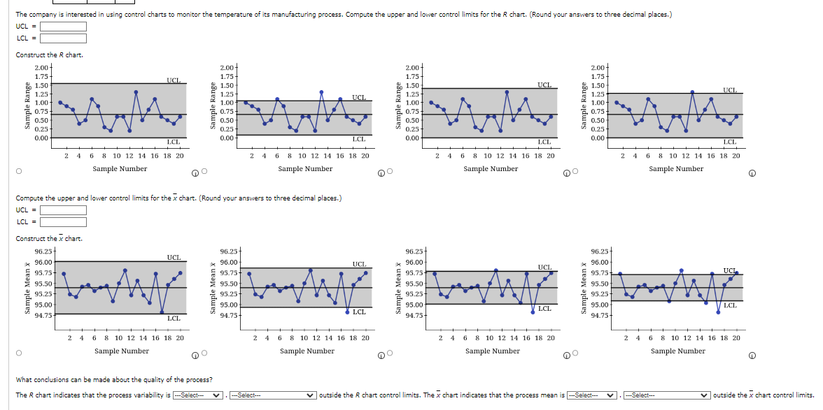 Solved UCL= LCL=UCL= LCL= Construct the R chart. ,C xCxC | Chegg.com