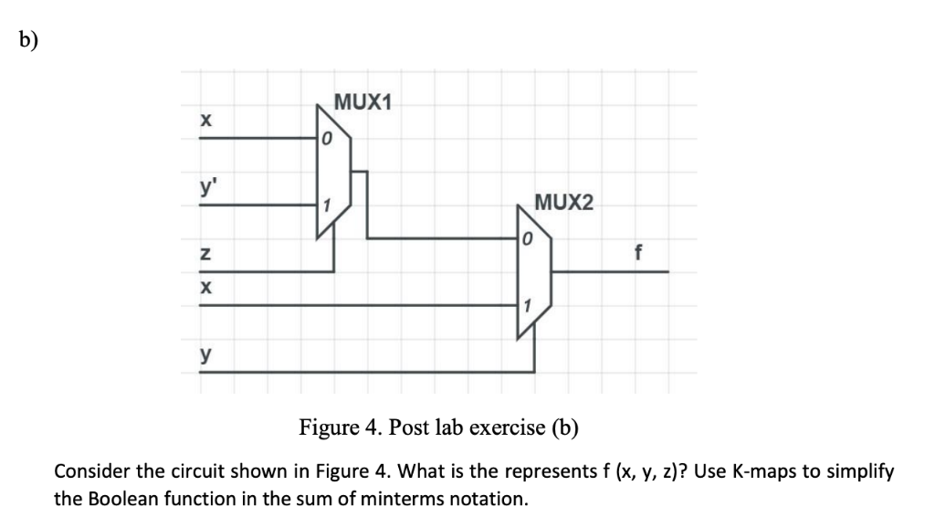 Solved b) MUX1 0 y' MUX2 0 Figure 4. Post lab exercise (tb) | Chegg.com