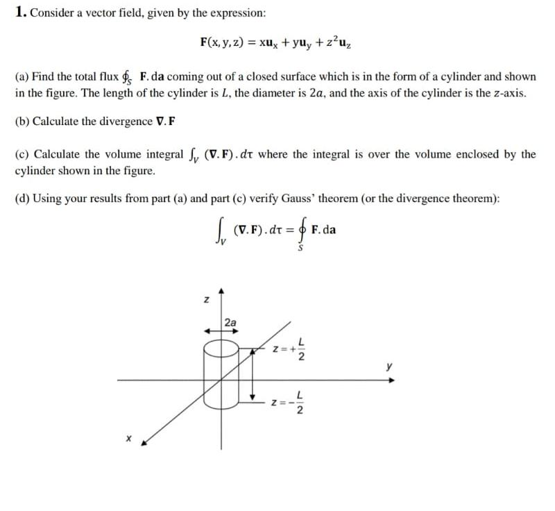 Solved 1. Consider a vector field, given by the expression: | Chegg.com